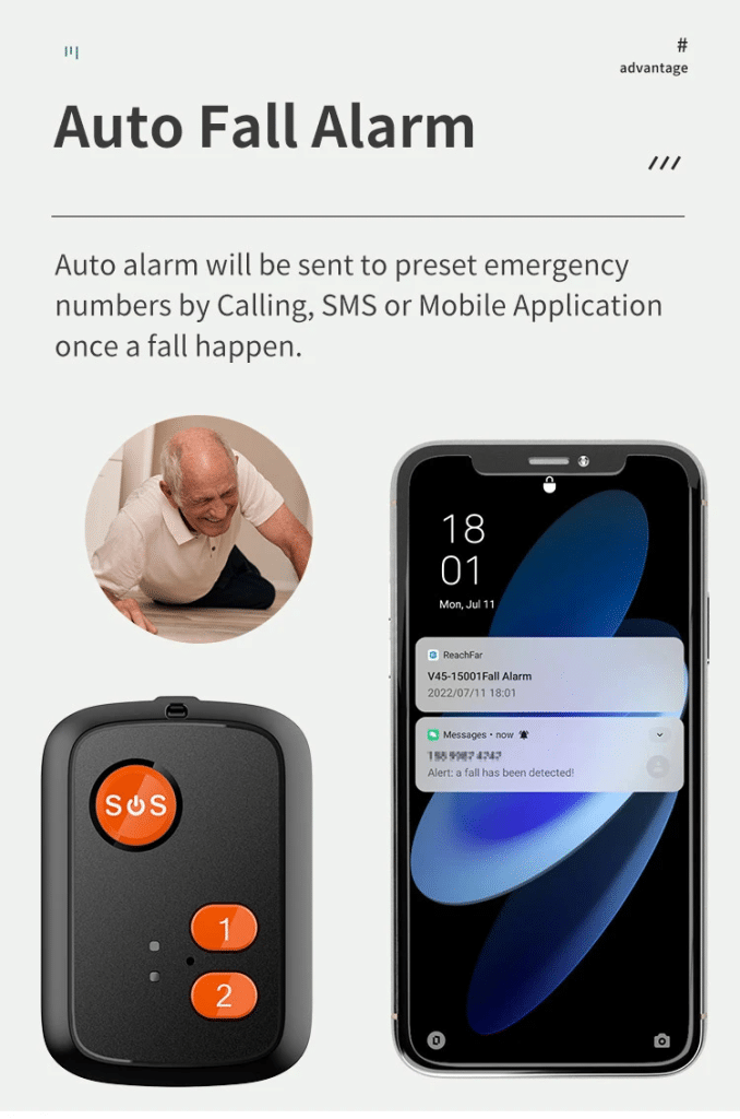 Best Portable Panic Button System With GPS | My Kleine Winkel